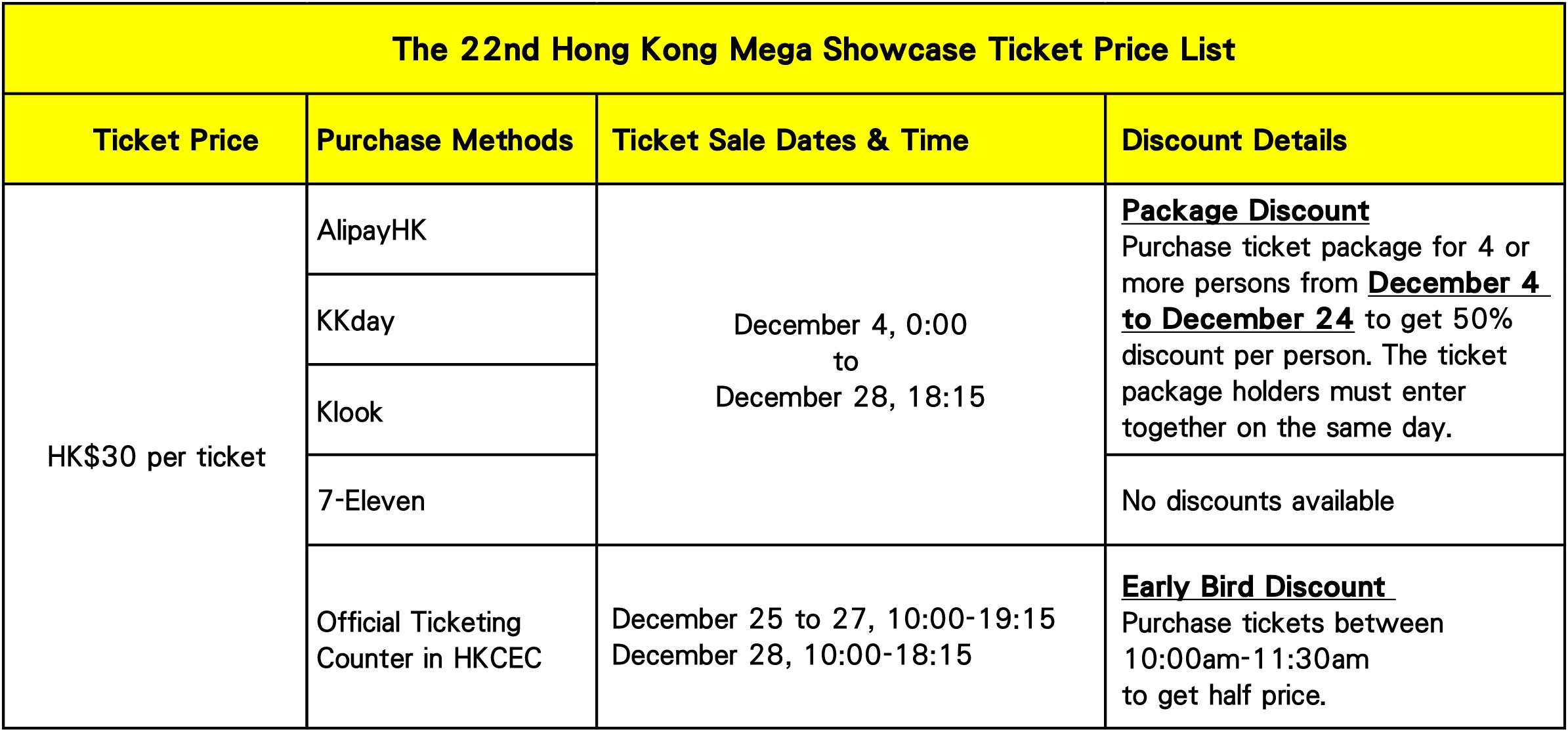 Hong Kong Mega Showcase