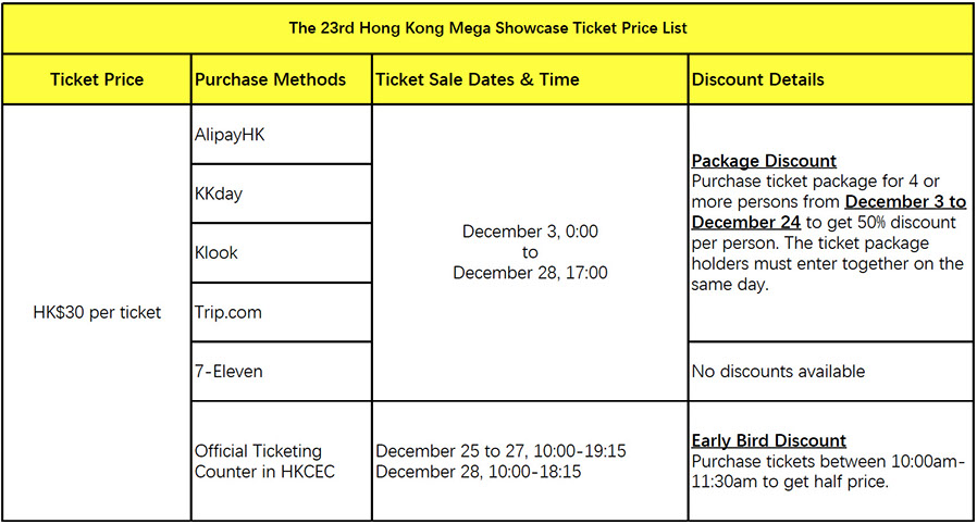Hong Kong Mega Showcase